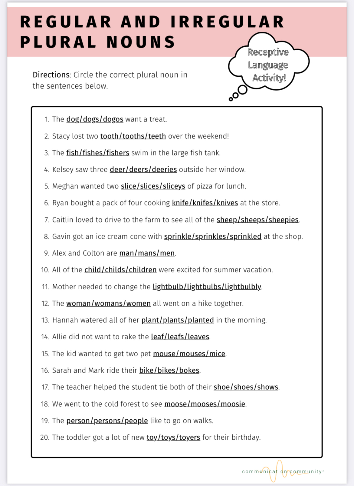 REGULAR AND IRREGULAR PLURAL NOUNS Directions: Circle | Chegg.com