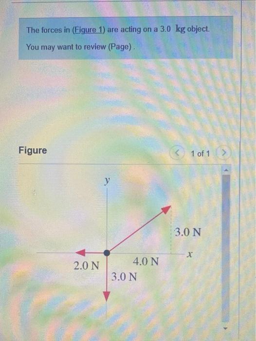 Solved The Forces In Figure 1 Are Acting On A 3 0 Kg