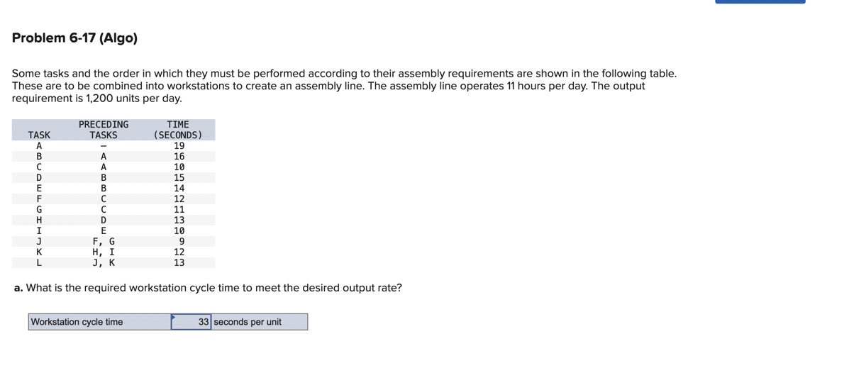 Solved b. ﻿Balance the line using the longest task time | Chegg.com
