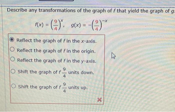 Solved Describe any transformations of the graph of f that | Chegg.com