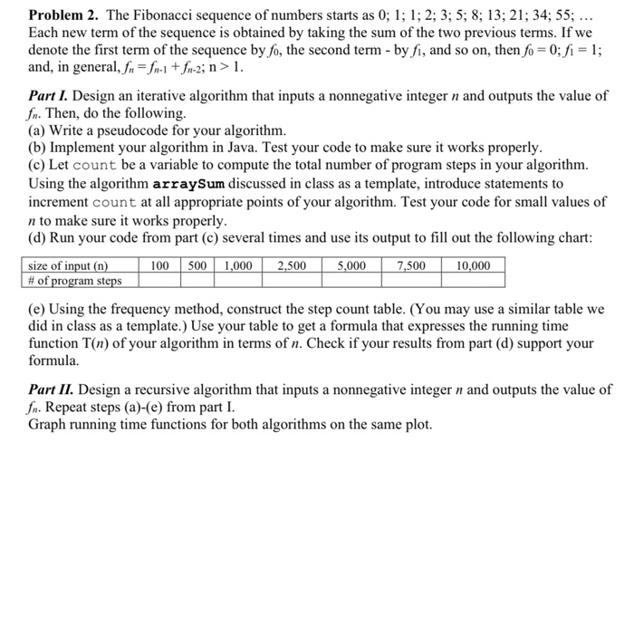 Problem 2. The Fibonacci sequence of numbers starts | Chegg.com