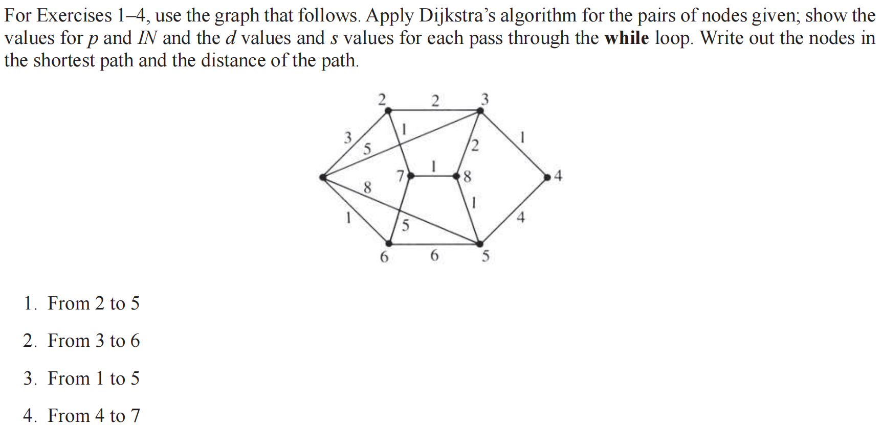 Solved Find the path from 4 ﻿to 7. | Chegg.com