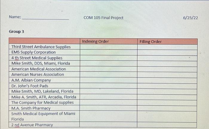 Solved Alphabetical Filing For each group of names below, | Chegg.com
