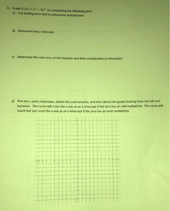 Solved 1) Graph f(x) = -5x by completing the following | Chegg.com