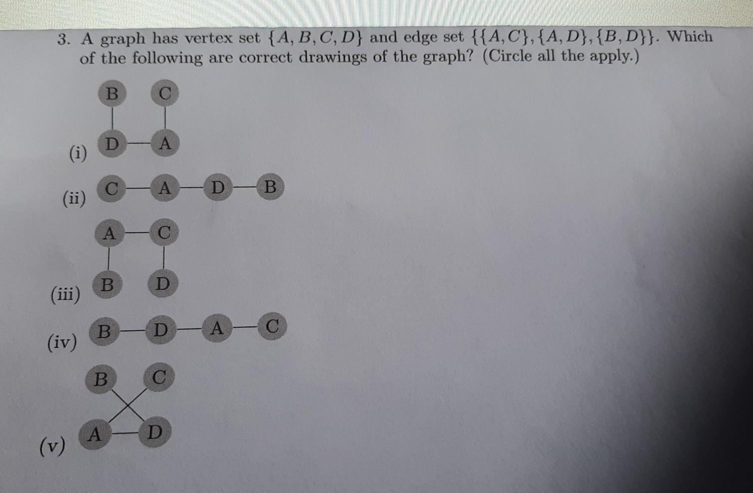 Solved 3. A graph has vertex set {A, B, C, D} and edge set | Chegg.com