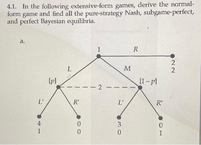 Solved 4.1. In the following extensive-form games, derive | Chegg.com