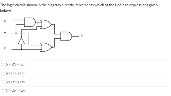 Solved Which of the following equations correctly reflects | Chegg.com