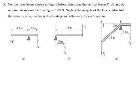 Solved 5. For the three levers shown in Figure below, | Chegg.com