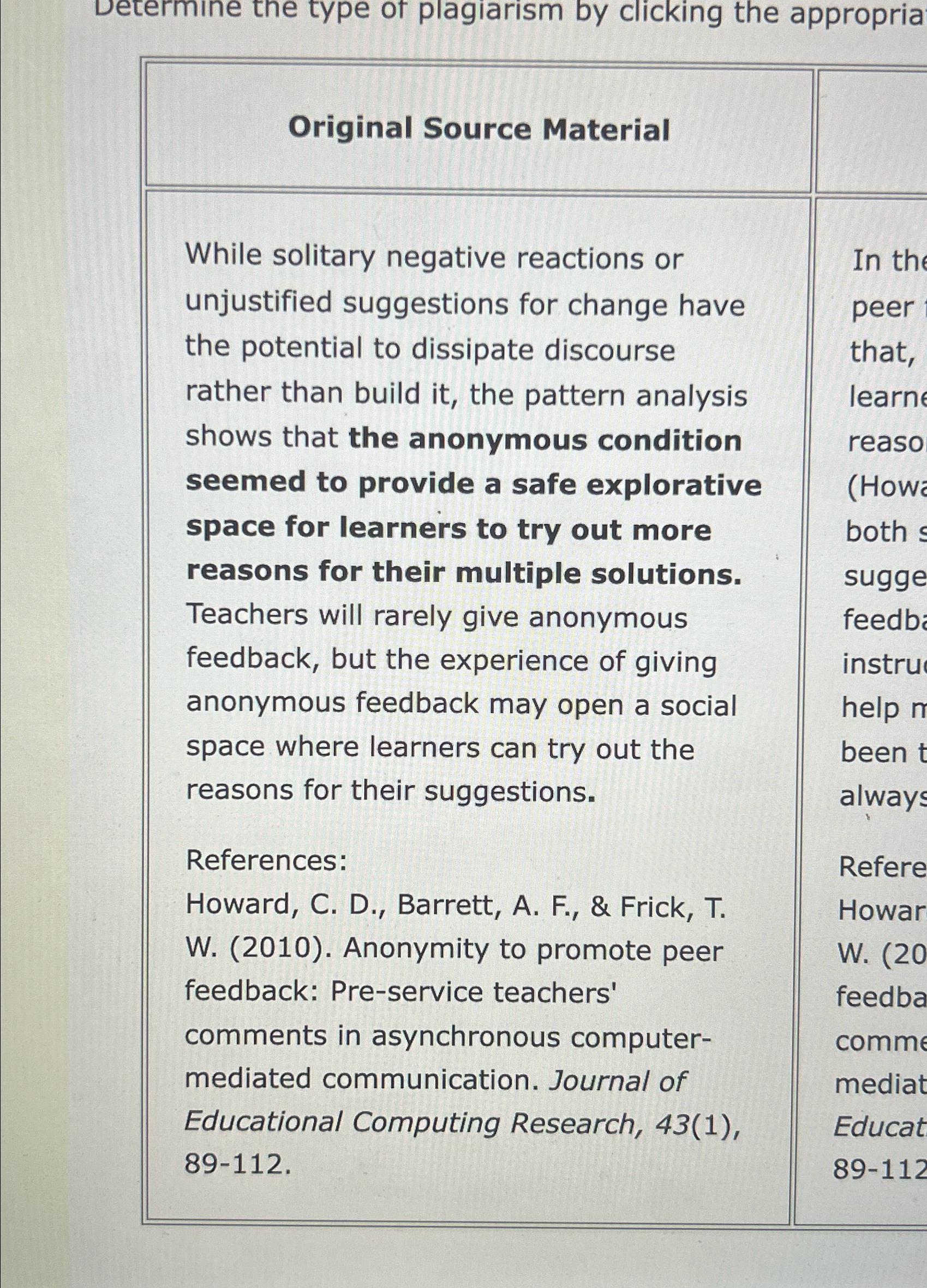 Solved Determine the type of plagiarism by clicking the | Chegg.com