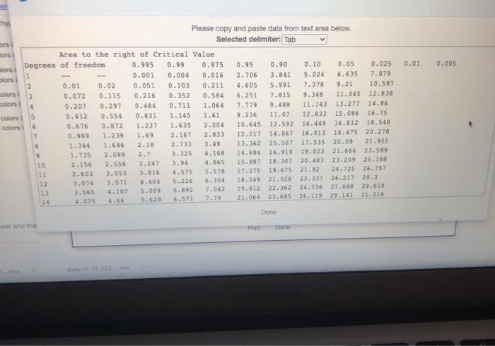 Solved The manufacture of colored candies states that 13% of | Chegg.com