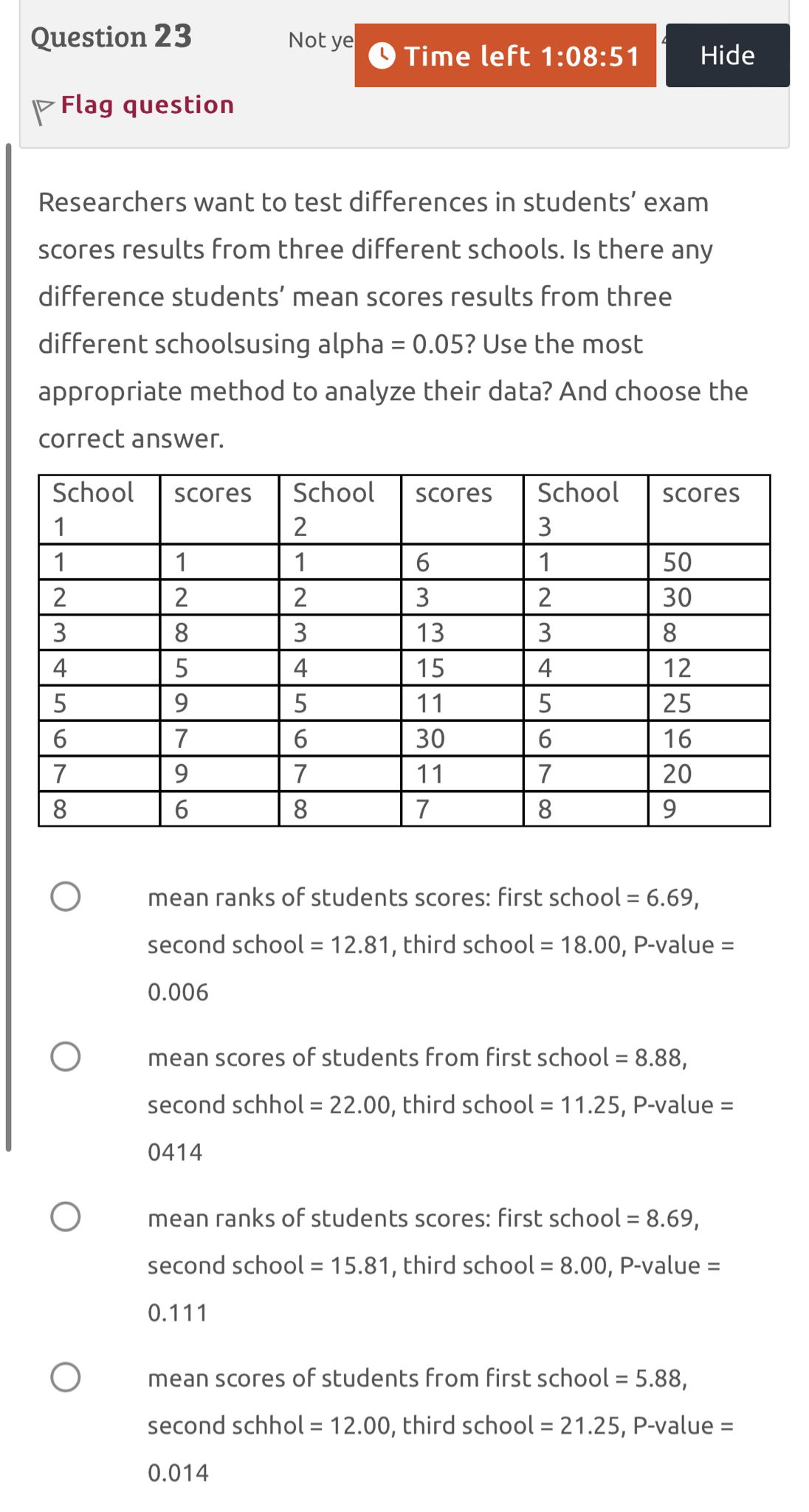 Solved Researchers want to test differences in students' | Chegg.com