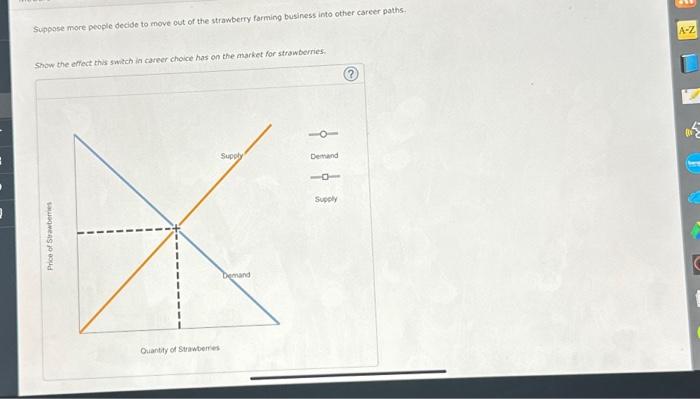 Solved 15. Demand and Supply Suppose recent research shows | Chegg.com Solved 15. Demand and Supply Suppose recent research shows | Chegg.com