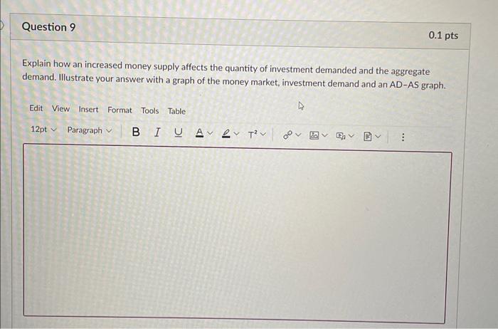 Solved Explain how an increased money supply affects the | Chegg.com