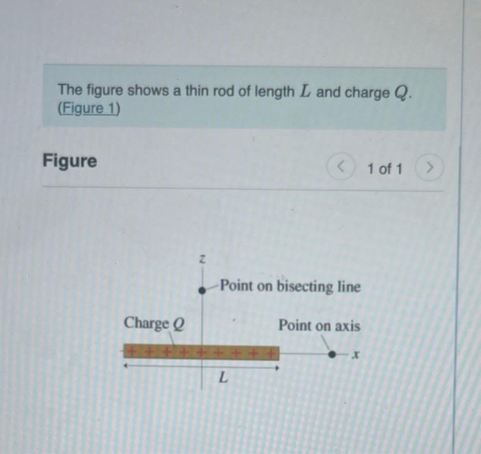 [Solved]: need asap Thankyou The figure shows a thin r