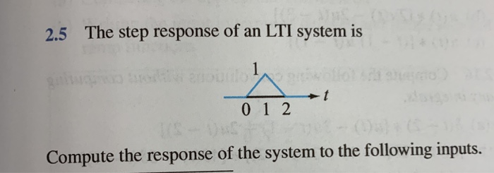 Solved 2.5 The step response of an LTI system is 0 1 2 | Chegg.com
