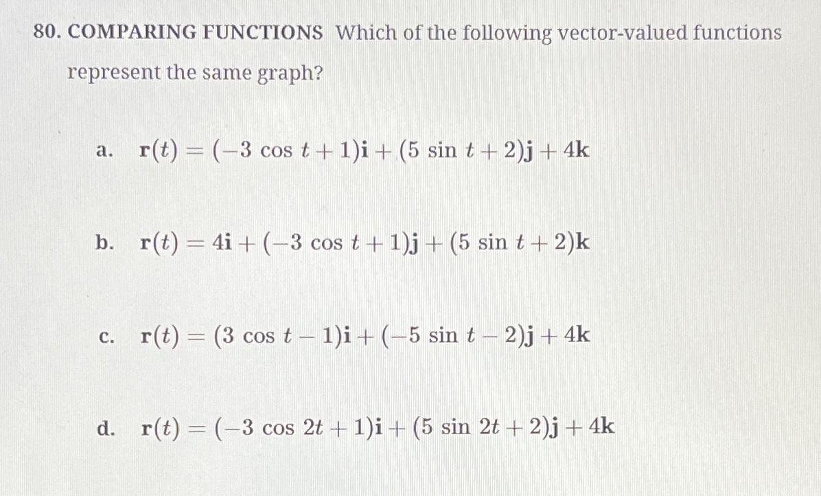 Solved COMPARING FUNCTIONS Which of the following | Chegg.com