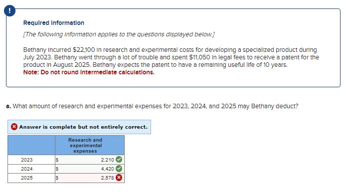 a. ﻿What amount of research and experimental expenses | Chegg.com