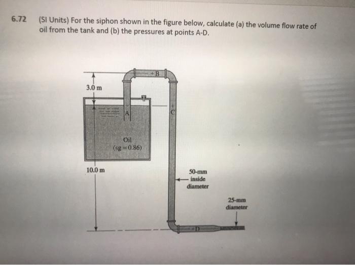 Solved 6.72 (SI Units) For the siphon shown in the figure | Chegg.com