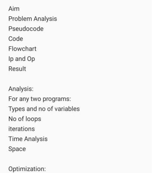 Solved Aim Problem Analysis Pseudocode Code Flowchart Ip and | Chegg.com