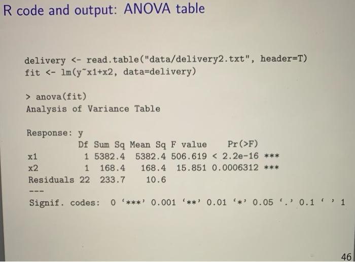 Solved please answer each part in r using rstudio and | Chegg.com