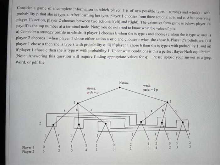 Consider a game of incomplete information in which | Chegg.com