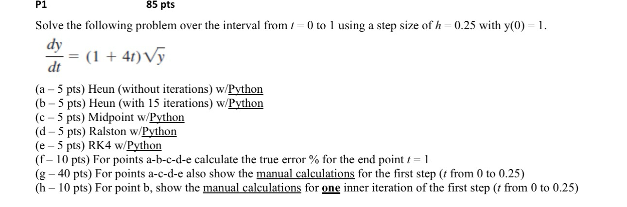 Solved P185 ﻿ptsSolve the following problem over the | Chegg.com