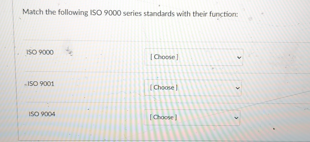 Solved Match the following ISO 9000 ﻿series standards with | Chegg.com