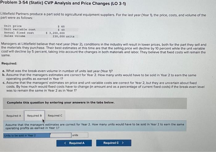 Solved Problem 3-54 (Static) CVP Analysis and Price Changes | Chegg.com