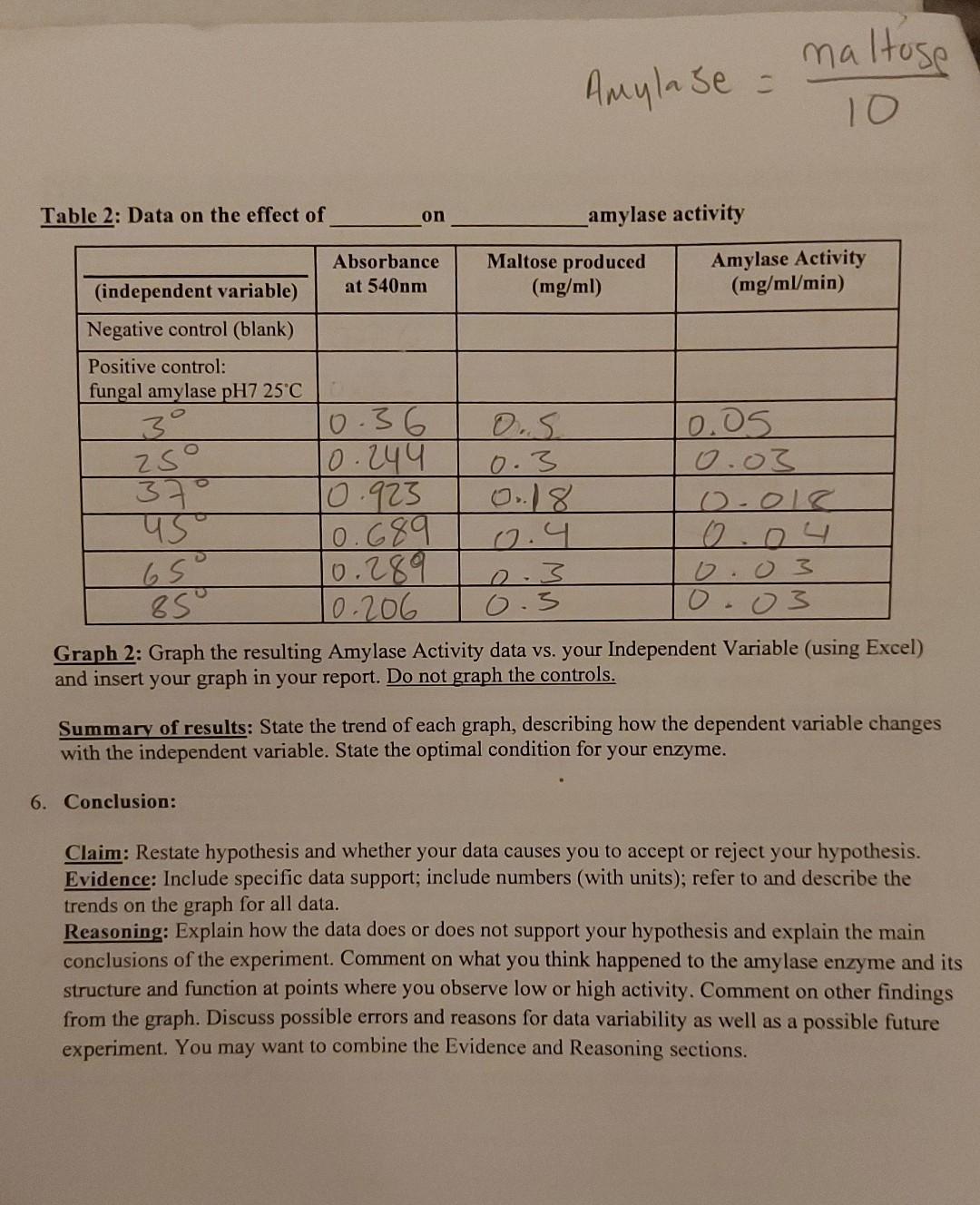 Solved Enzymes 2ab Question: Huw will the temperature effect | Chegg.com