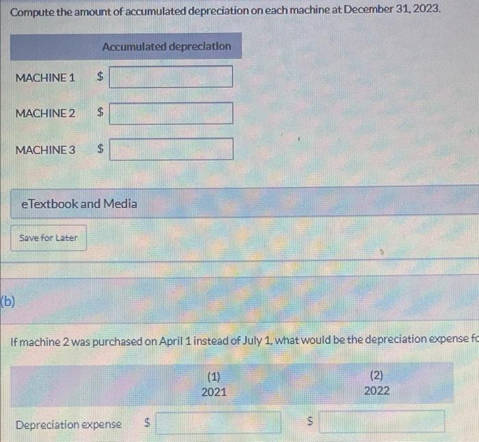 Solved For Machine #3, calculate depreciable cost per hour | Chegg.com