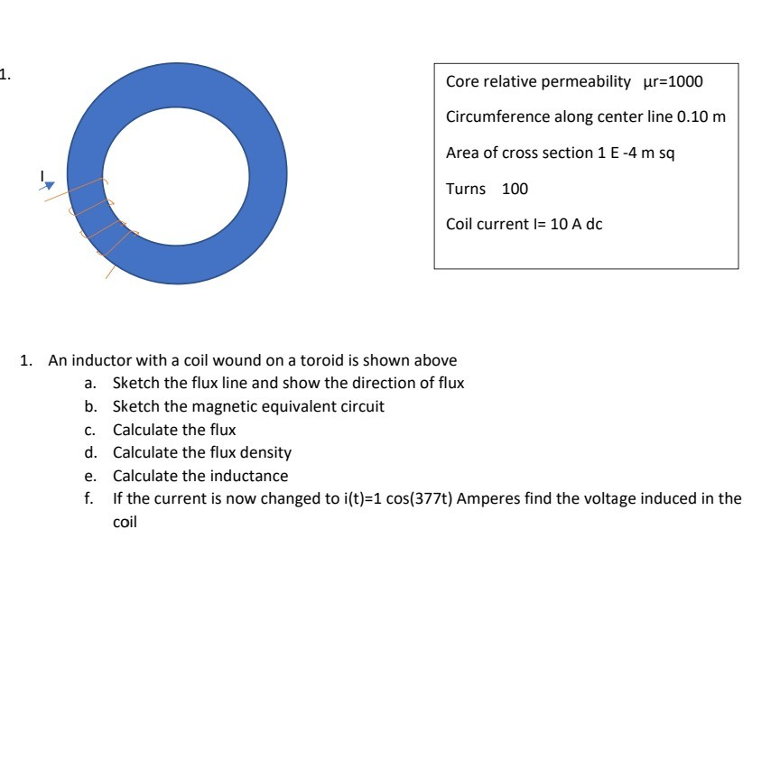 Solved Core relative permeability ur=1000 Circumference | Chegg.com