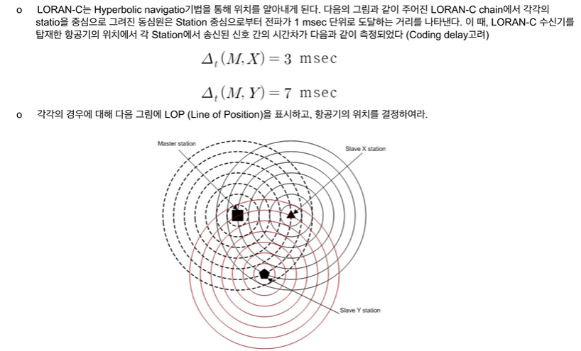 In each case determine the LOP(Line of position) | Chegg.com