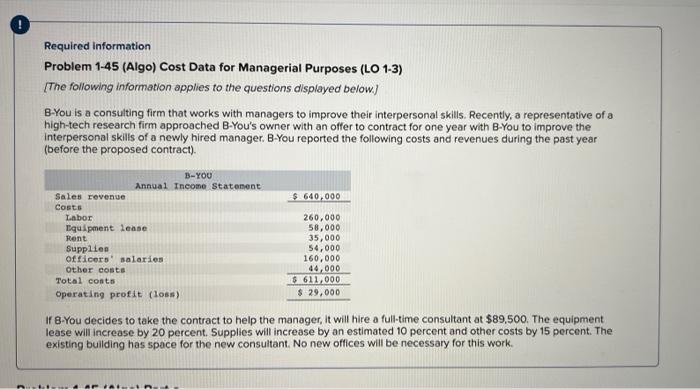 Solved Required information Problem 1-45 (Algo) Cost Data | Chegg.com