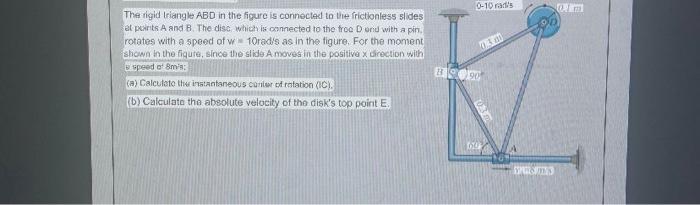 The rigid triangle ABD in the ligure is connectad to | Chegg.com