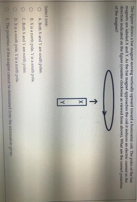 Solved The figure shows a bar magnet moving vertically | Chegg.com