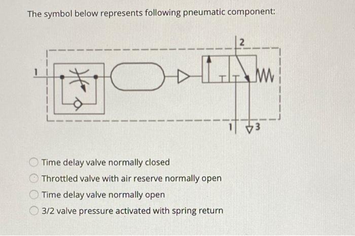 Solved The symbol below represents following pneumatic | Chegg.com