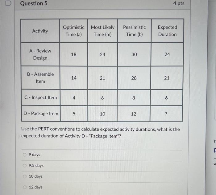Solved Question 5 Use the PERT conventions to calculate | Chegg.com