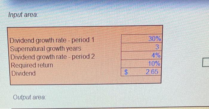 Solved 8. Supernormal Growth [!़ LO1] Synovec Co. is growing | Chegg.com