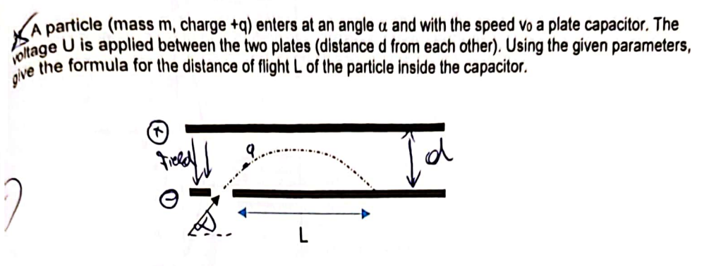 Solved A particle (mass m, ﻿charge +q ) ﻿enters at an angle | Chegg.com