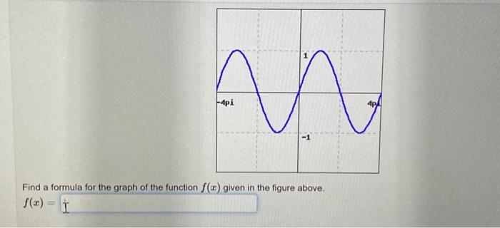 Solved Find a formula for the graph of the function f(x) | Chegg.com
