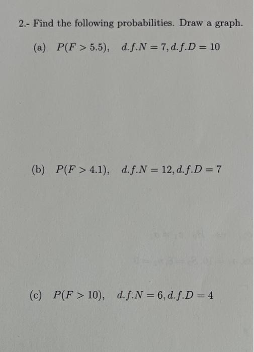 Solved 2.- Find the following probabilities. Draw a graph. | Chegg.com