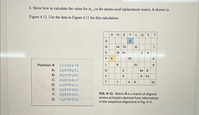Solved 4. Show how to calculate the value for AL, in the | Chegg.com