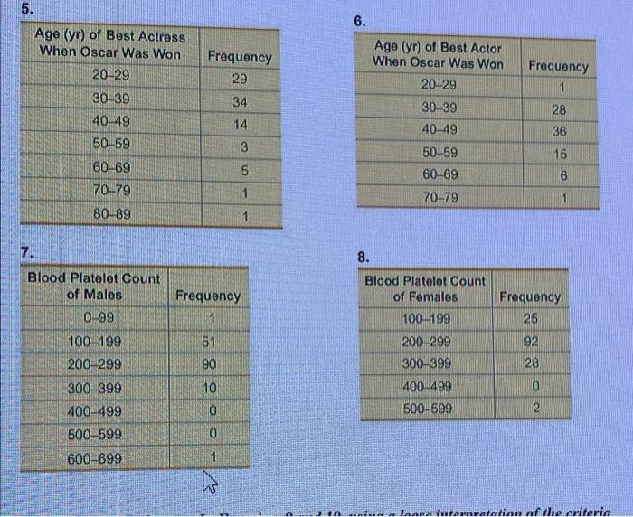 Solved Relative Frequencies for Comparisons. In Exercises 19 | Chegg.com