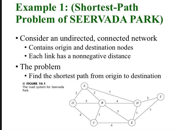 Solved Exercise 2: Solve the shortest path of the SEERVADA | Chegg.com