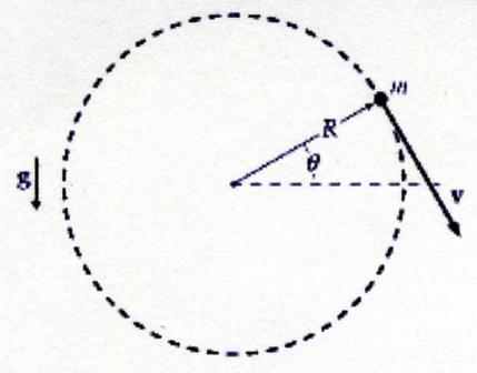 Solved An object attached to the end of a string swings in a | Chegg.com