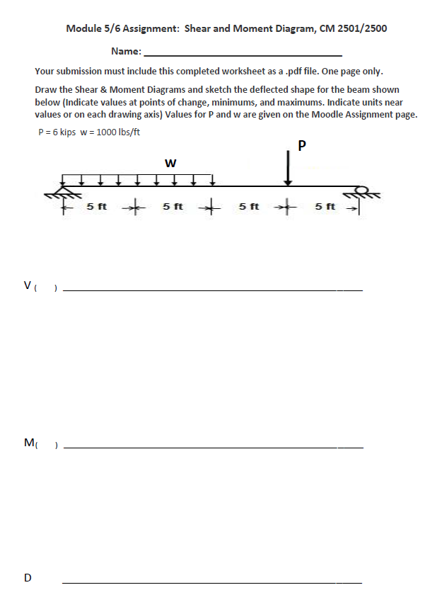 Solved Module 5/6 ﻿Assignment: Shear and Moment Diagram, CM | Chegg.com