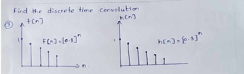 Solved Find the discrete time convolution t[n] h[n] 3 F[n] = | Chegg.com
