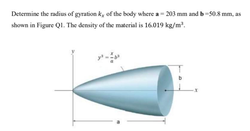 Solved Determine the radius of gyration ky of the body where | Chegg.com