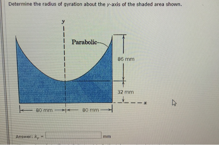 Solved Determine the radius of gyration about the y axis of | Chegg.com