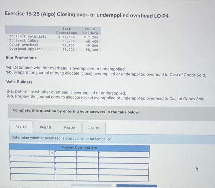 Solved Exercise 15-25 (Algo) Closing over-or underapplied | Chegg.com Solved Exercise 15-25 (Algo) Closing over-or underapplied | Chegg.com